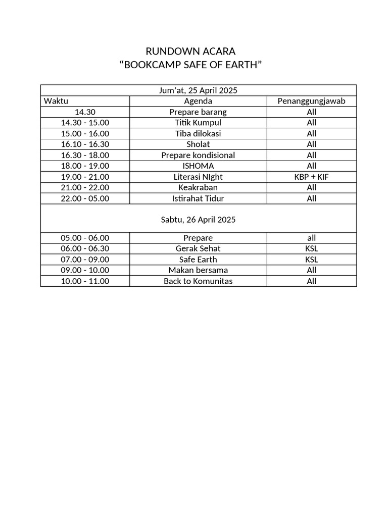 Rundown Acara | PDF