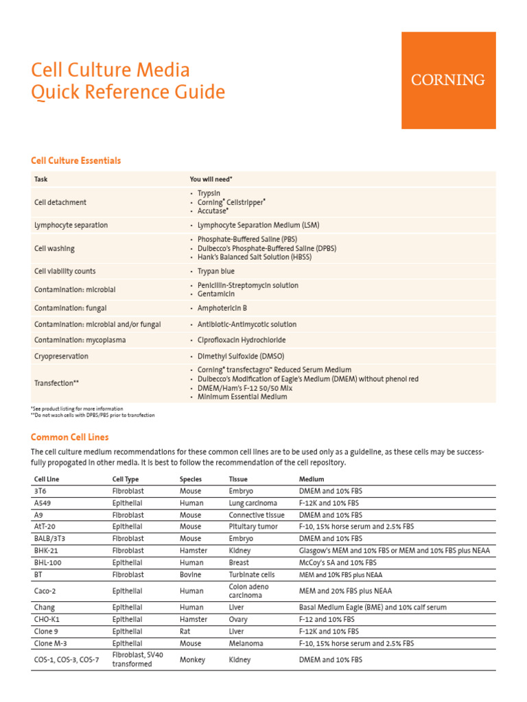 Corning-Cell-Culture-Media-Quick-Reference-Guide | PDF | Phosphate ...