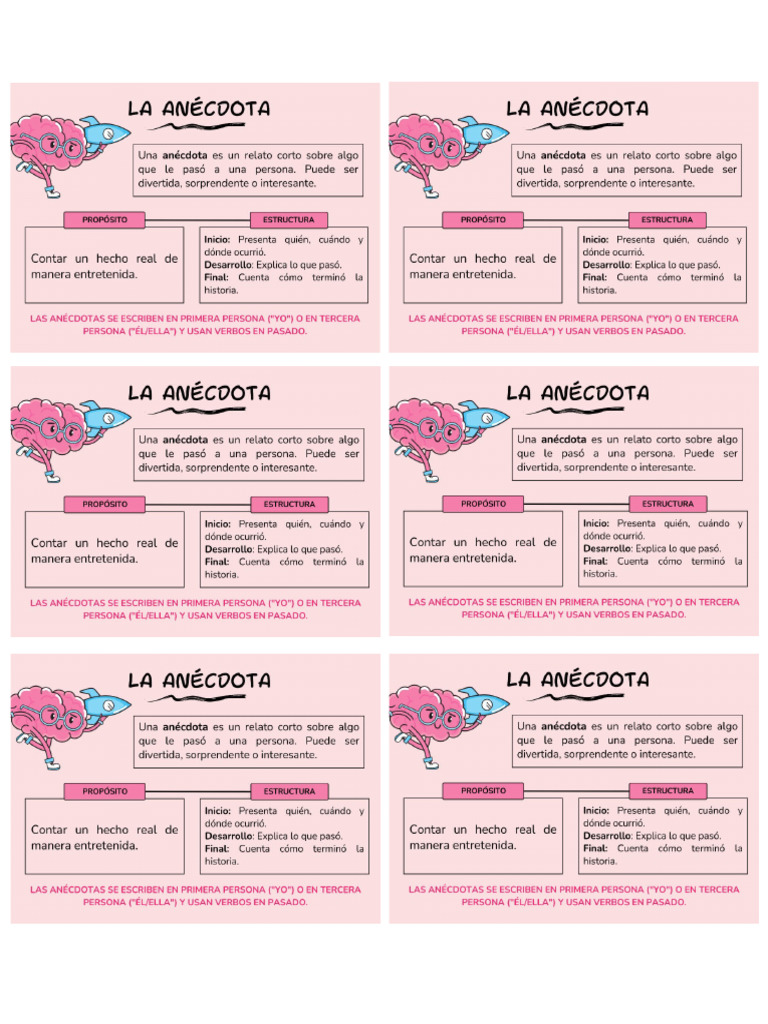 Definicion de Anecdota | PDF