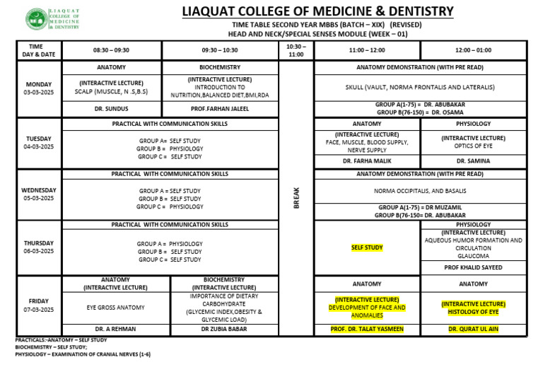 2nd YEAR MBBS REVISED HEAD AND NECKSPECIAL SENSES MODULE (WEEK - 01 ...