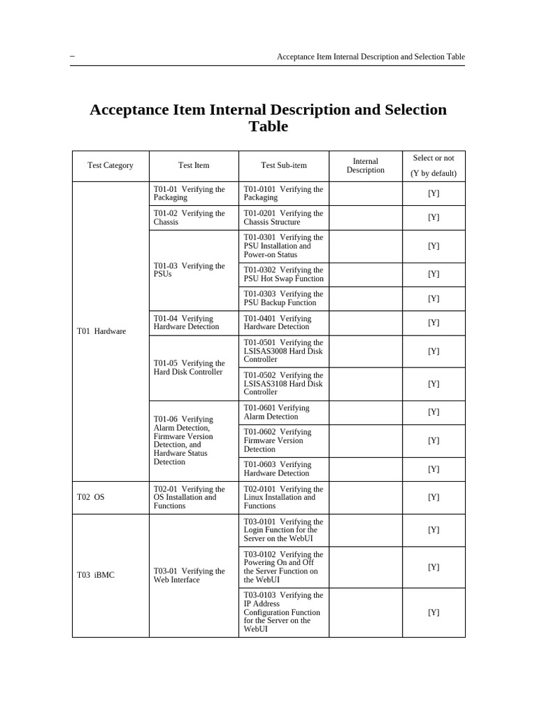 Acceptance Item Internal Description and Selection Table | PDF | Server ...