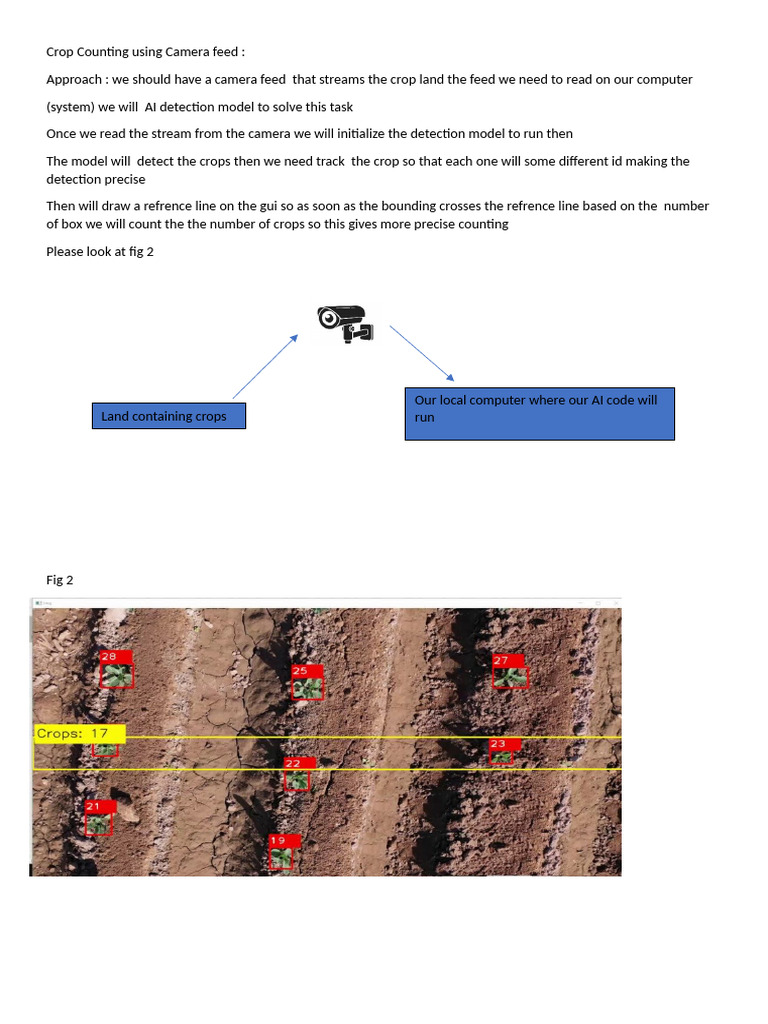 Crop Counting Using Camera Feed | PDF