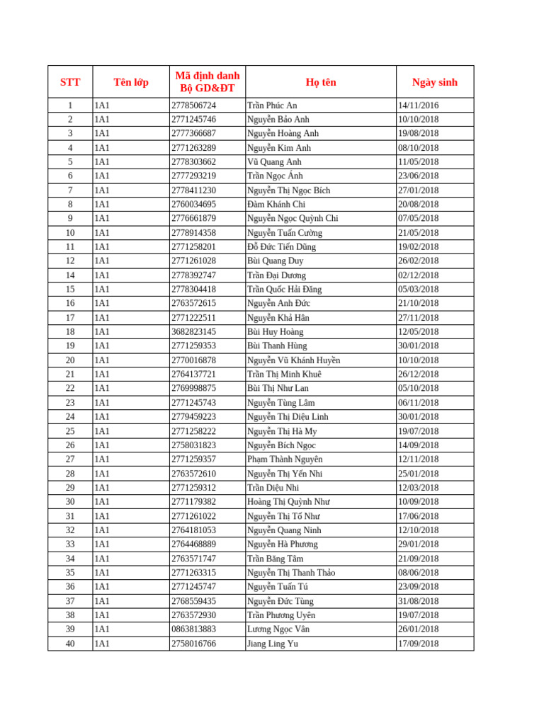 FileMau ThongTinSucKhoeHocSinh-1A1 | PDF