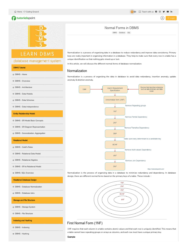 WWW Tutorialspoint Com Normal Forms in Dbms | PDF | Databases | Relational Model