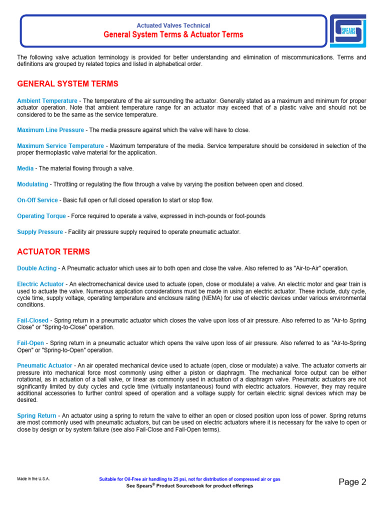 Acttech Act Gstat T Act Gstat T | PDF | Valve | Actuator