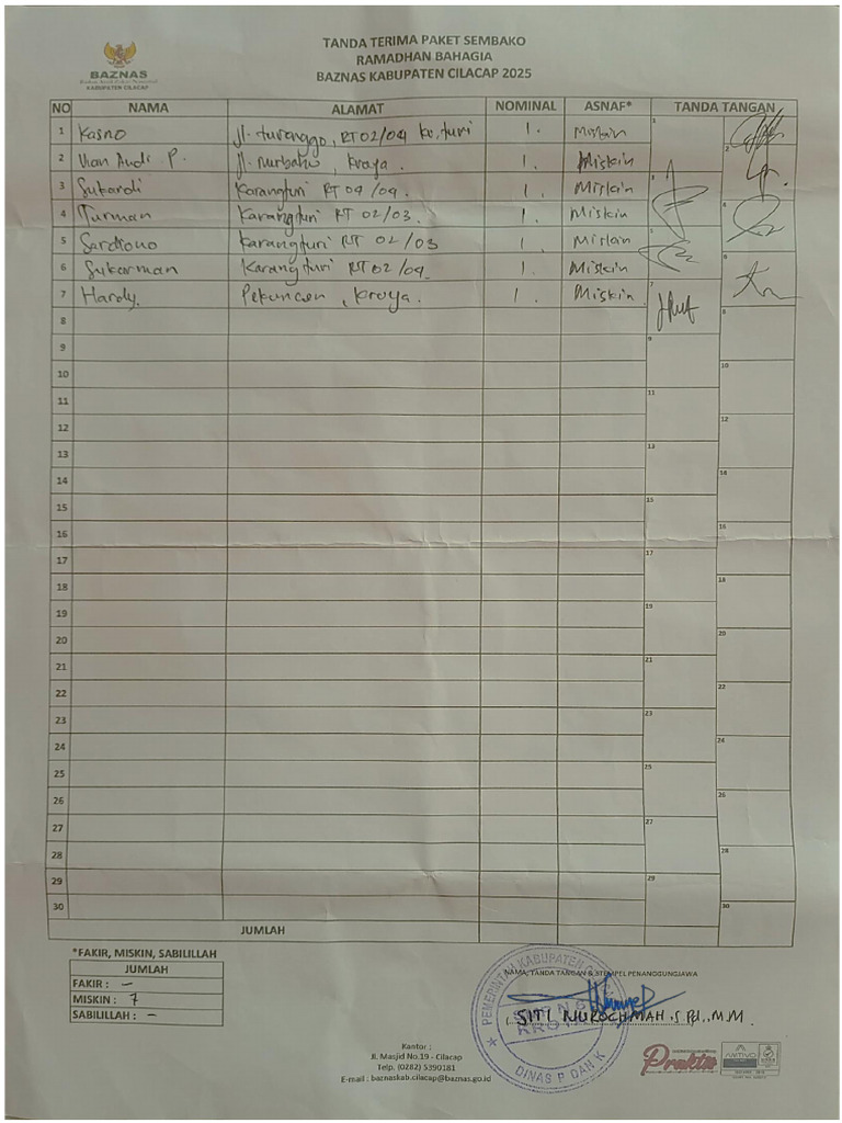 Tanda Terima Paket Sembako Baznas | PDF