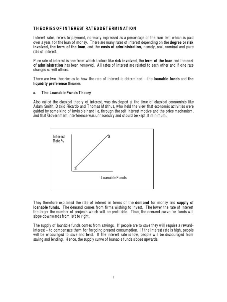 Theories of Interest Rates Determination | PDF | Demand For Money ...