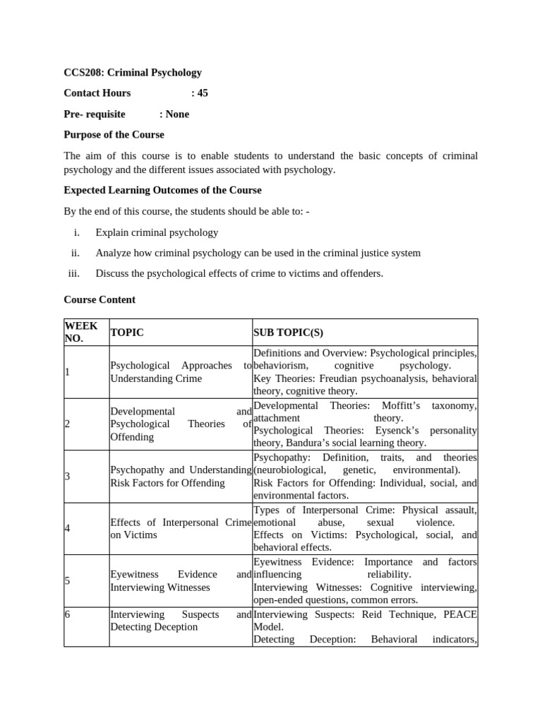CCS208 Criminal Psychology Notes | PDF | Behaviorism | Nature Versus ...