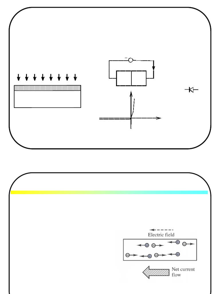 NNT - PN and Metal-Semiconductor Junctions | PDF | P–N Junction | Light ...