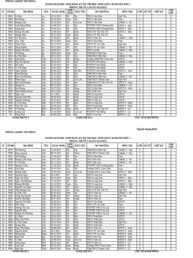 Ph - - ng-thi-HSG-n - - m-h - - - c-24-25-1-Copy.xlsx; filename - = UTF-8''Phòng-thi-HSG-năm-học ...