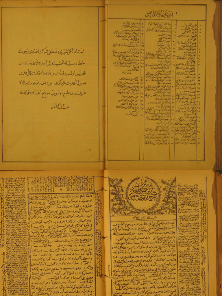 Usul-Ü Hadi̇s Li̇l-Bi̇rgi̇vi̇ Şerhi̇ Davud-U Karsi̇ | PDF