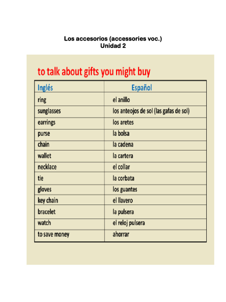 Unidad+2+-+Los+accesorios+(Vocabulary+notes) | PDF