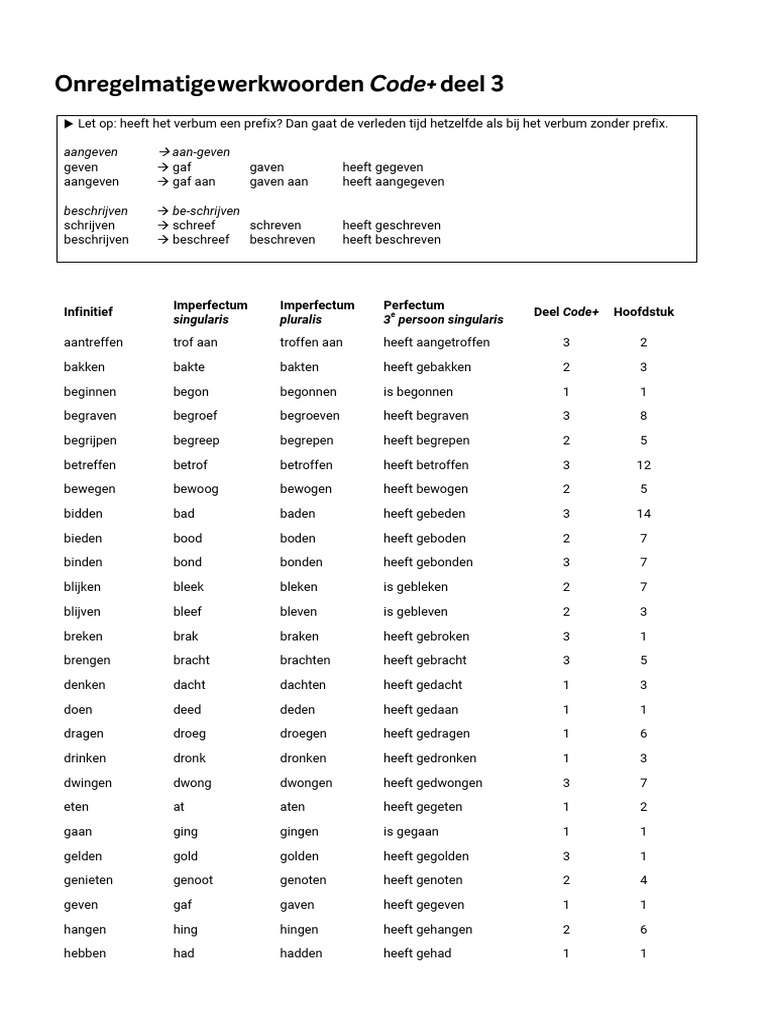 Code3 Onregelmatige Werkwoorden | PDF