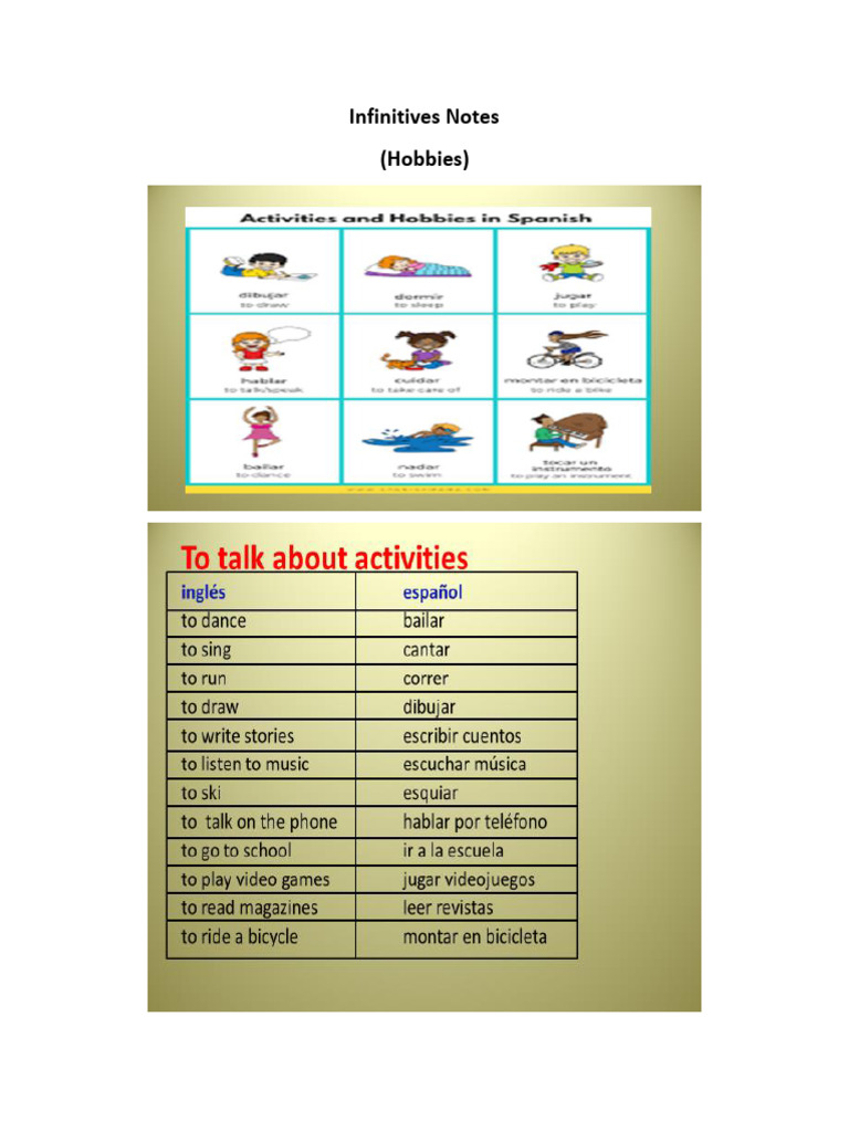 Infinitives Notes | PDF