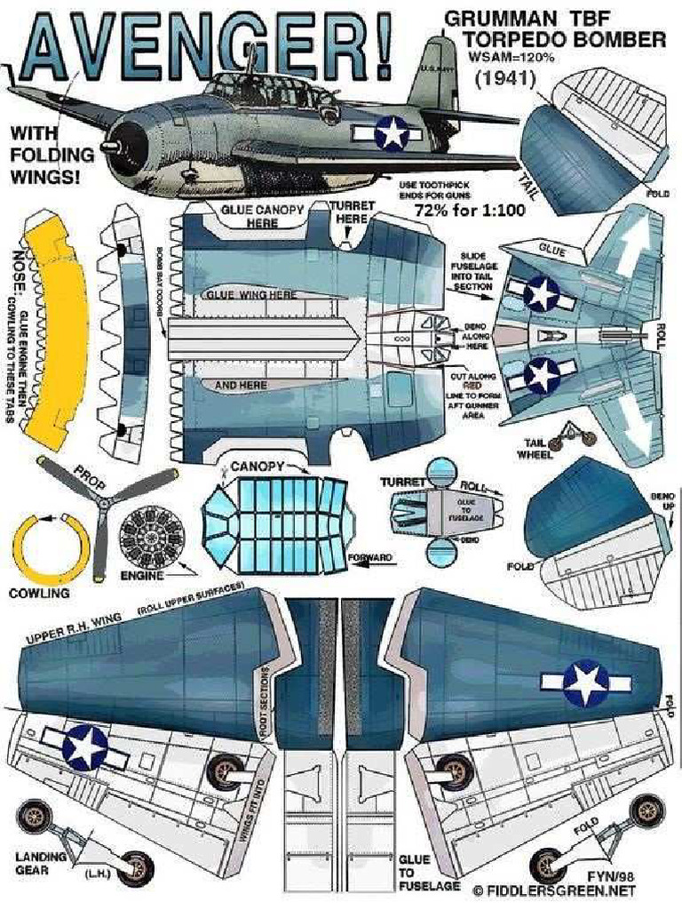 Grumman Avenger | PDF