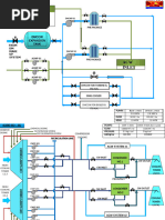 Power Plant Process Flow Chart | PDF | Mechanical Engineering | Heating ...