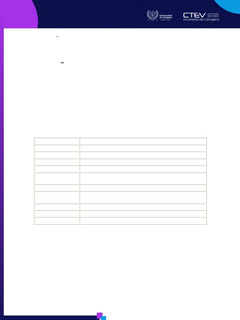 Módulo 4 - Base de Datos Ii | PDF | Raíz cuadrada | SQL