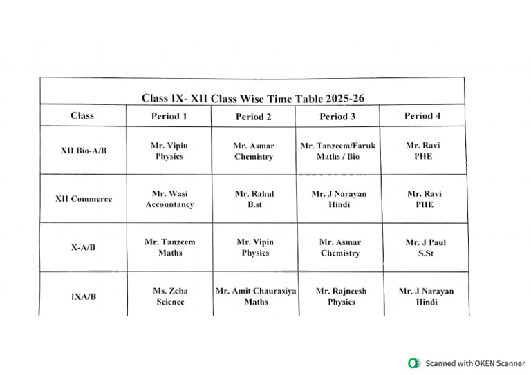 IX, X & XII Time Table 2025-26 | PDF