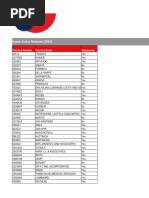 KeyCare Start GP Network Overview | PDF | Health Care | Public Services