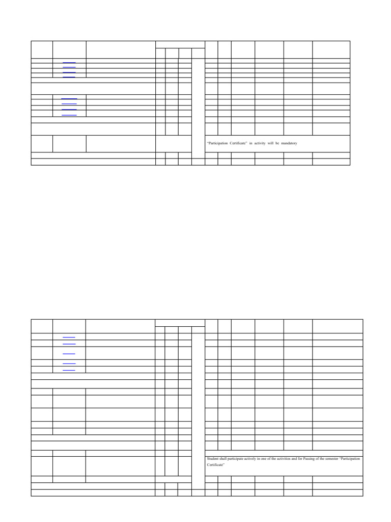 Mining Engineering Diploma Syllabus | PDF | Science