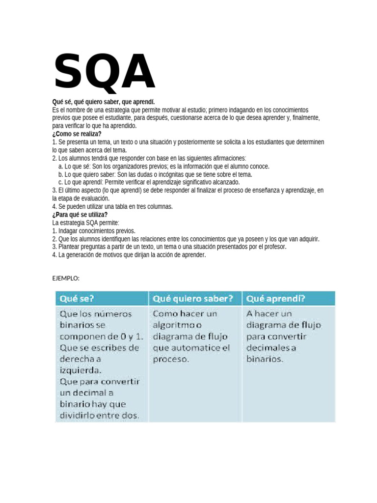 Guía de SQA | PDF | Enseñando | Aprendizaje