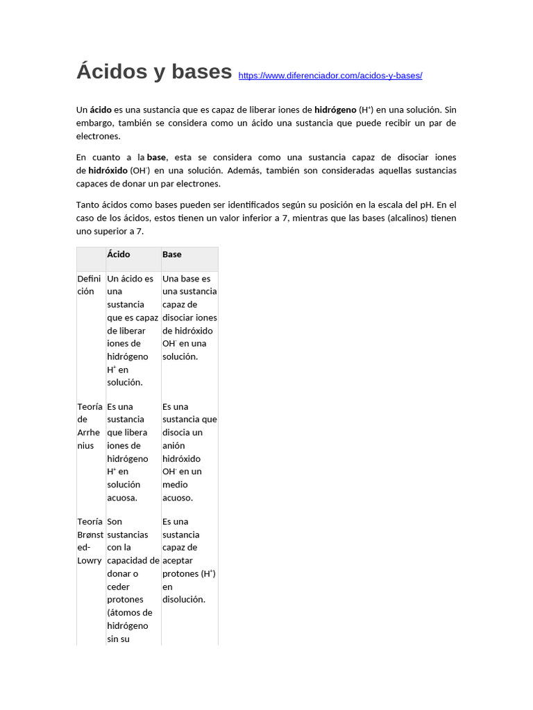 Definición y características de ácidos y bases | PDF | Ácido | Solución ...