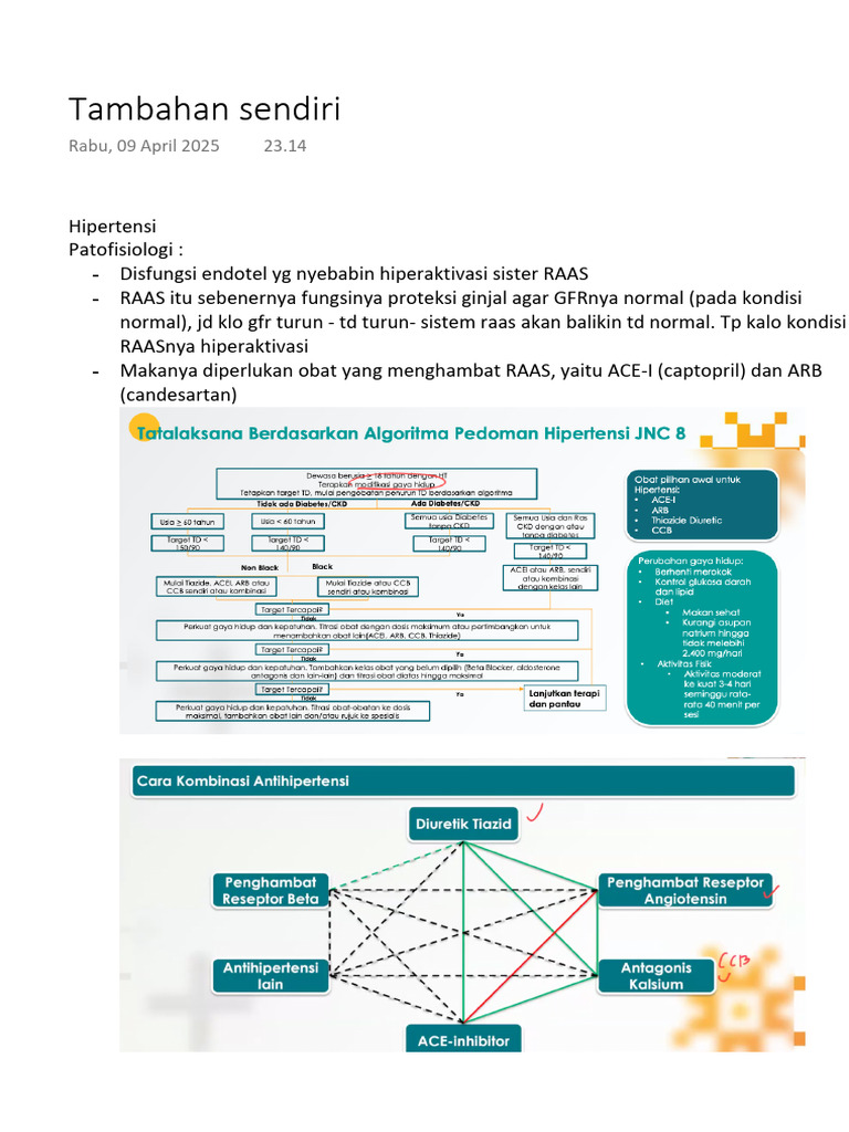cttn dikit ht dan dispepsia | PDF