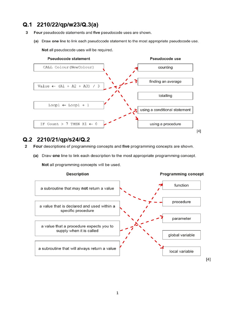 Programming Concepts | PDF