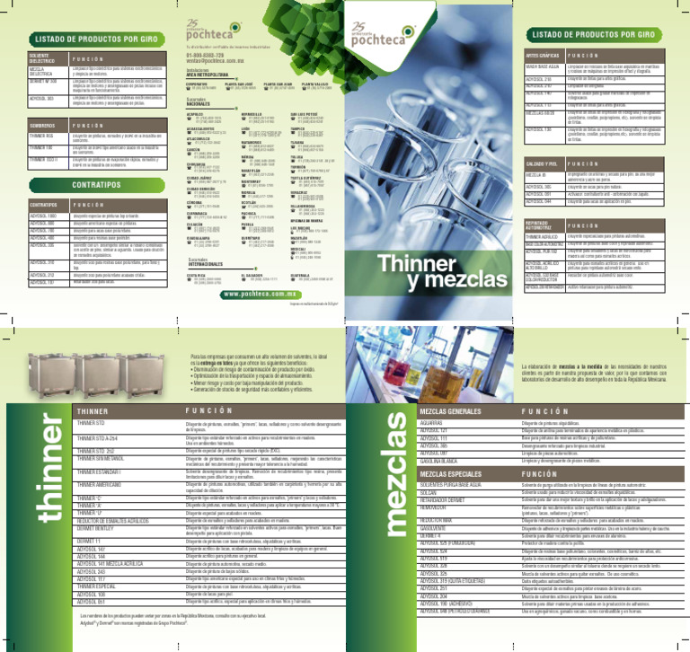 TyM thinner y mezclas de pochteca | PDF | Pintar