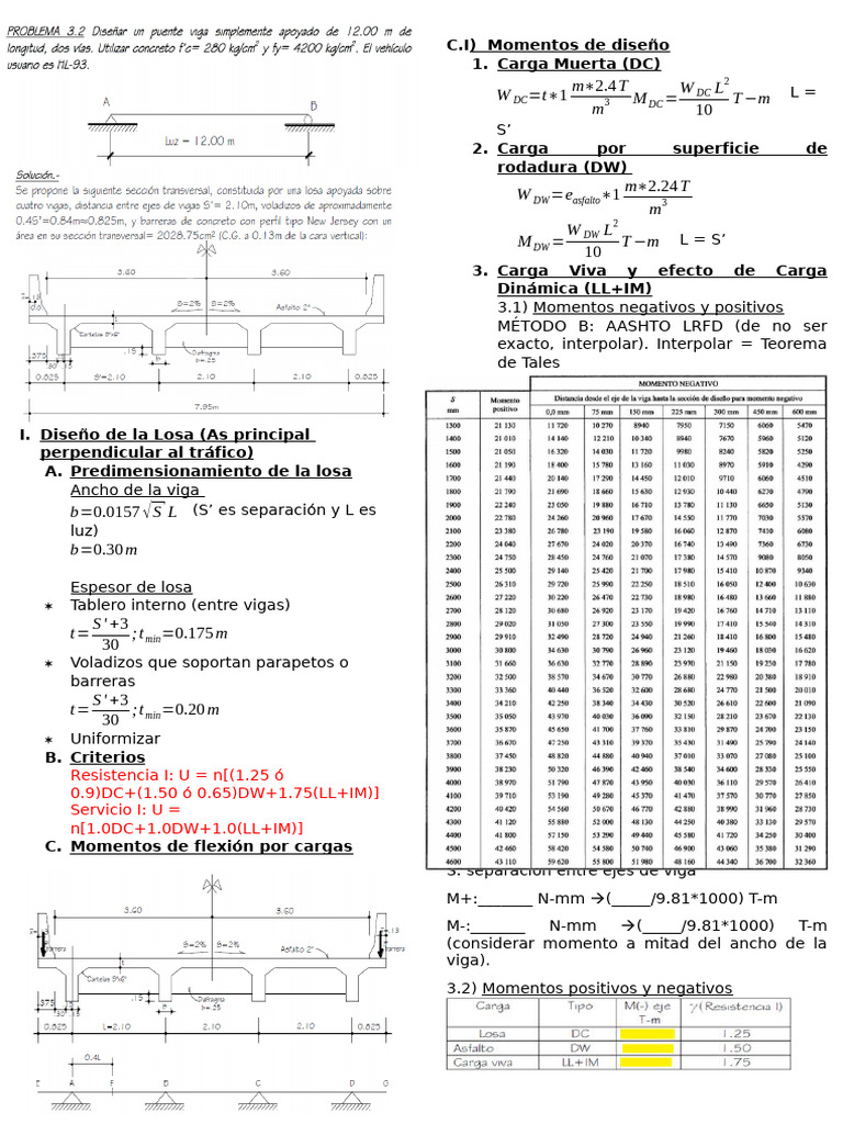 FORMULARIO PC #3 | PDF | Física Aplicada e Interdisciplinaria | Ingeniería mecánica