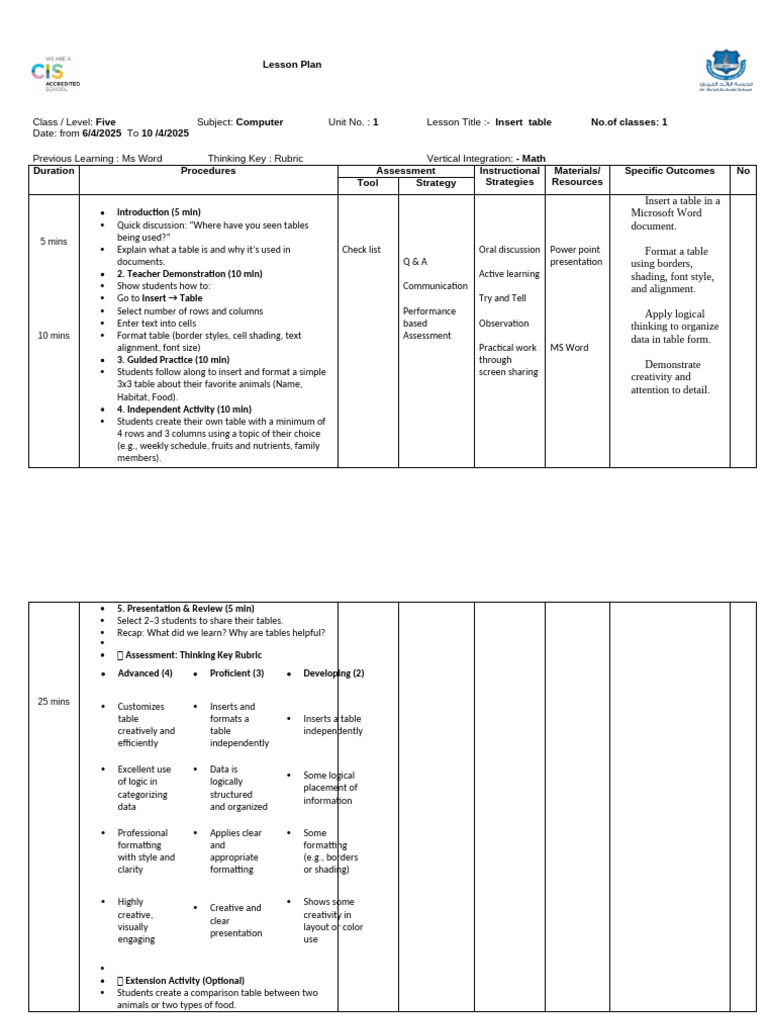 Grade 5 lesson plan-L 9 | PDF | Microsoft Word | Learning