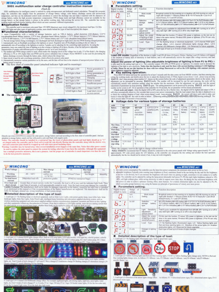 SX01 Manual | PDF