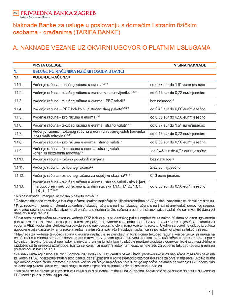 PBZ Naknade U Poslovanju S Gradjanima 01082025 | PDF