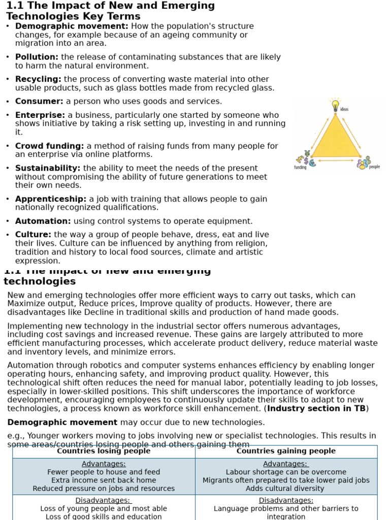 GCSE/IGCSE DT (1.1) Notes | PDF | Recycling | Waste Management