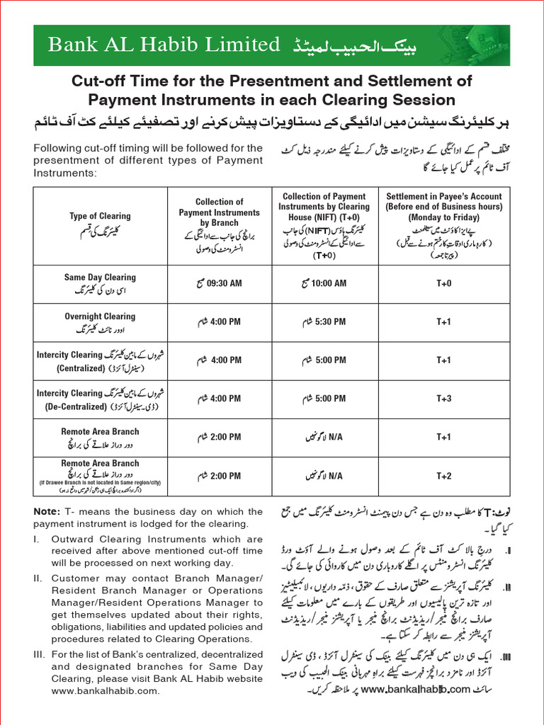 Payment Instrument Cut-off Times | PDF | Payments | Money