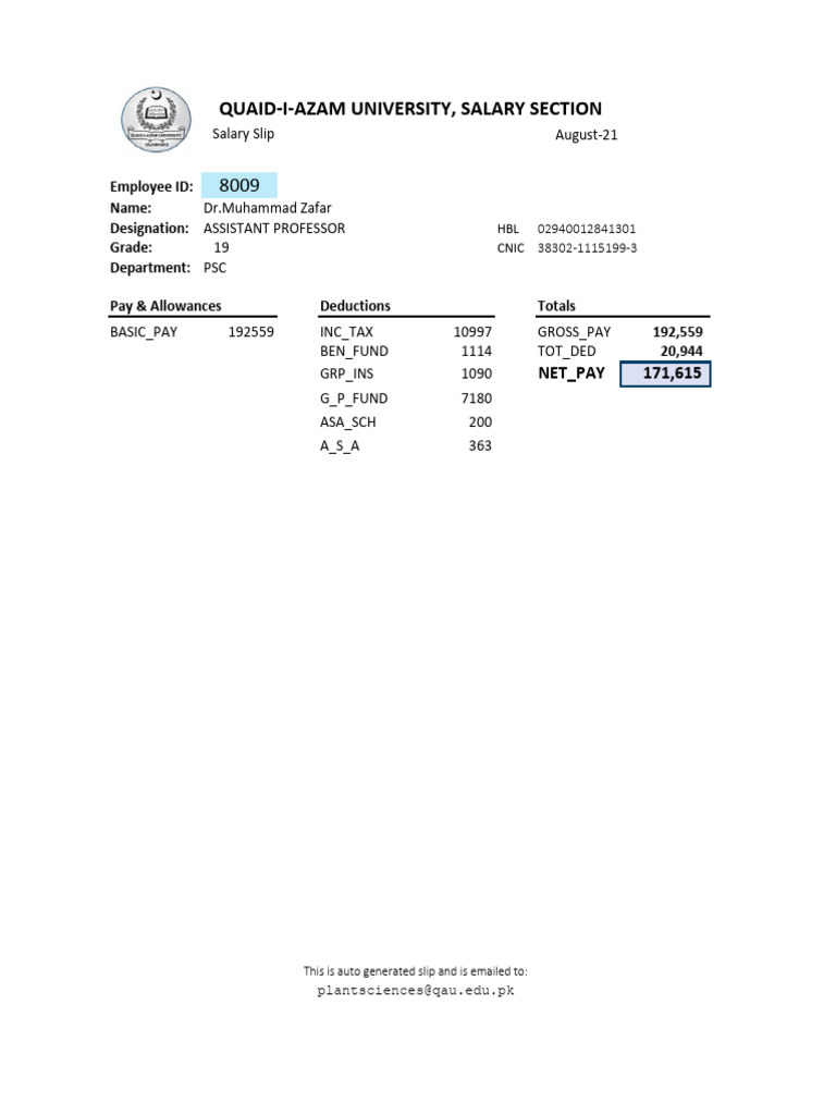August 8009-Dr - Muhammad Zafar | PDF