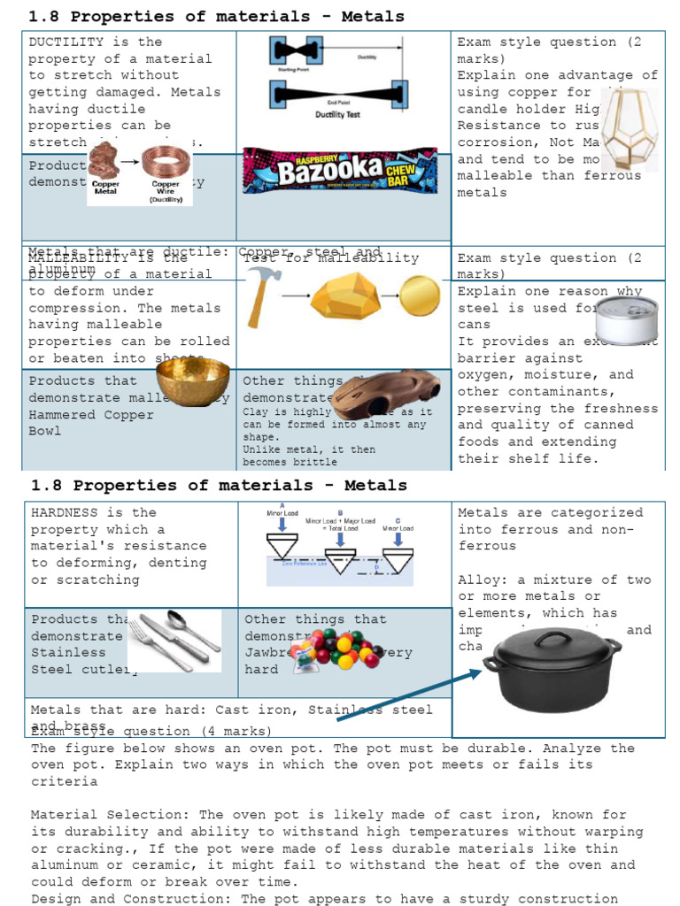 Properties of Solid White Board | PDF | Paper | Ductility