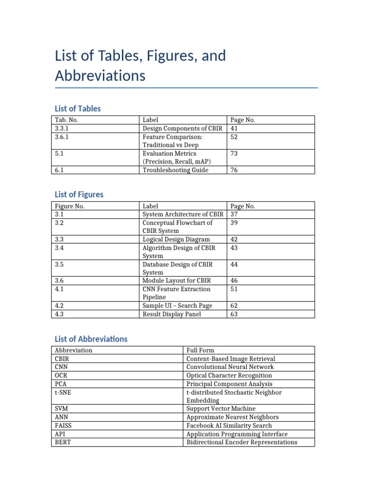 List of Tables Figures Abbreviations | PDF