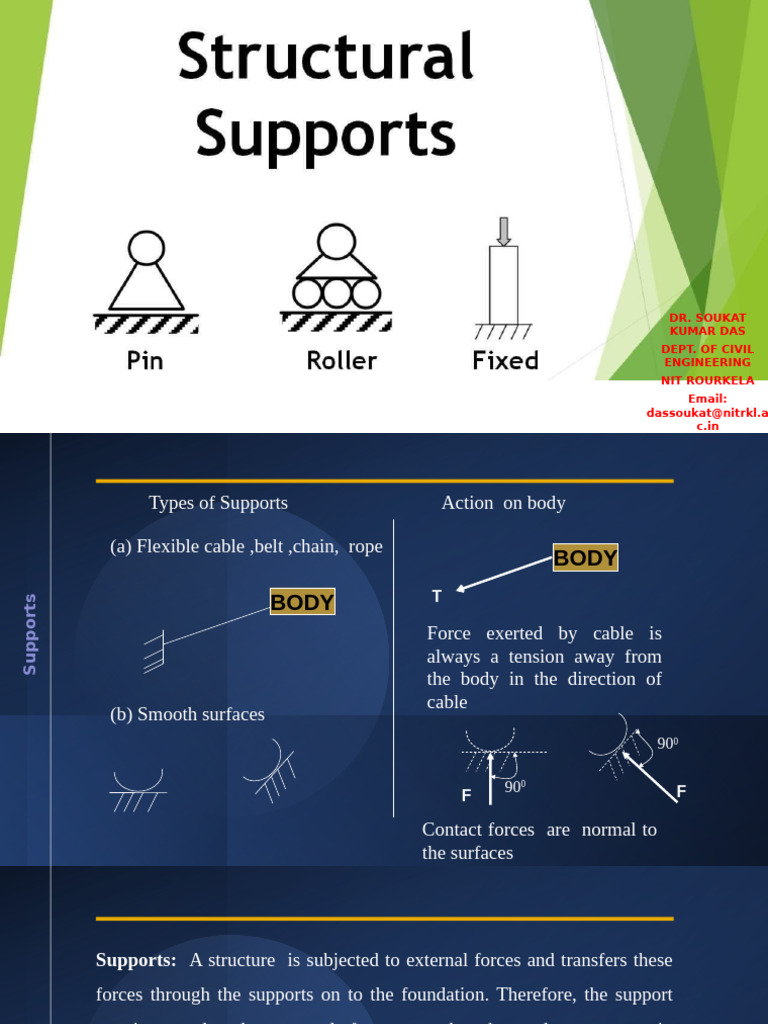 Lecture 9 Revised SKD | PDF | Beam (Structure) | Force