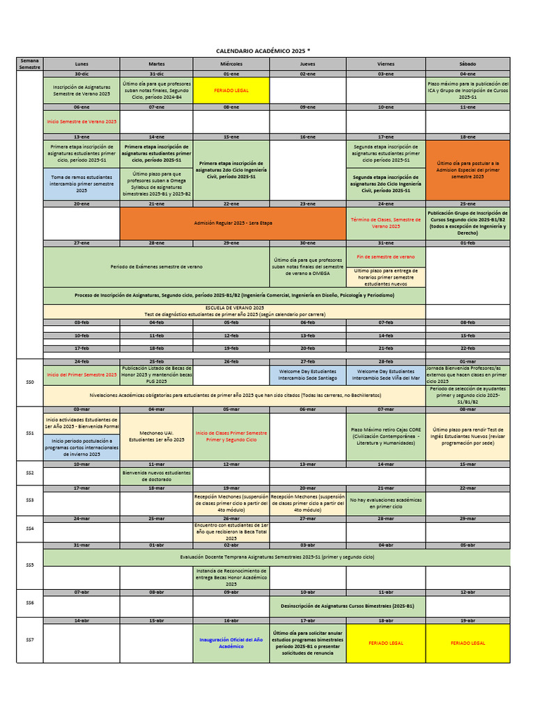 Calendario Academico Uai 2025 | PDF