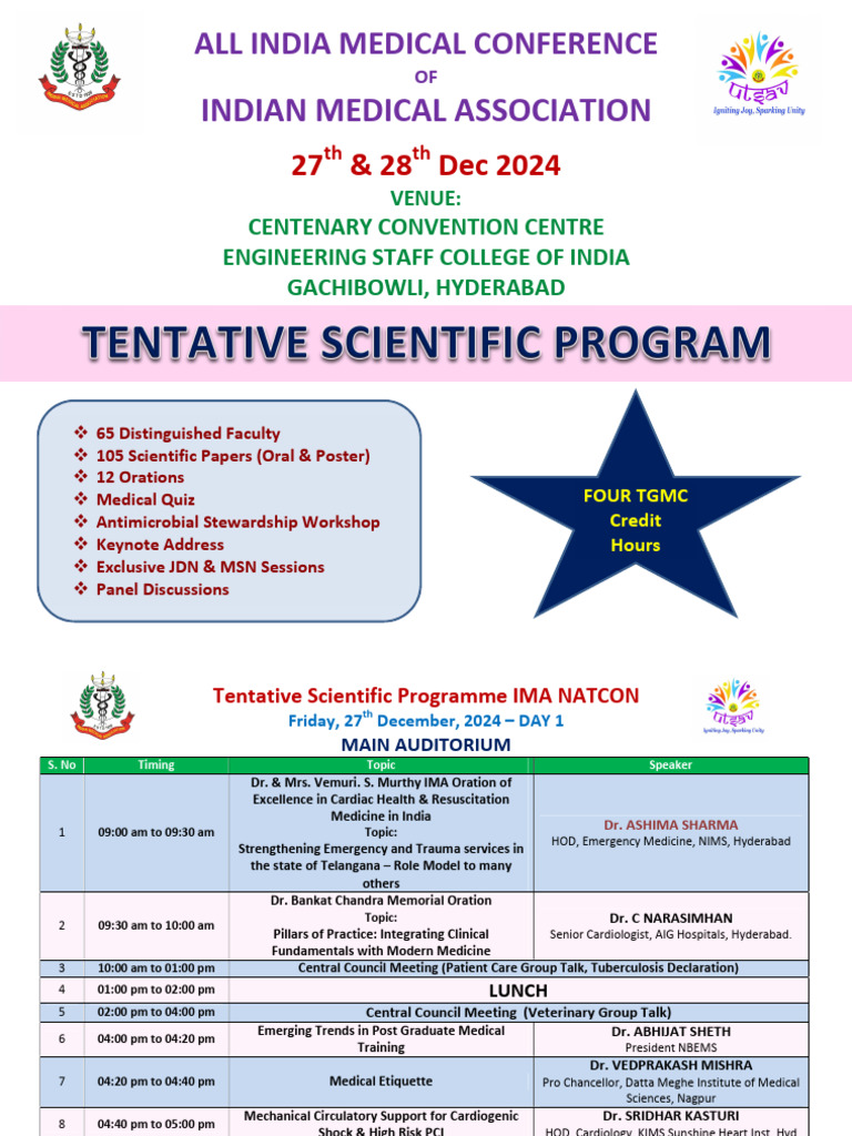 Tentative Scientific Programme IMA NATCON | PDF | Coronary Artery Disease | Hypertension