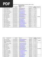 KMC Faculty Contact Information List | PDF