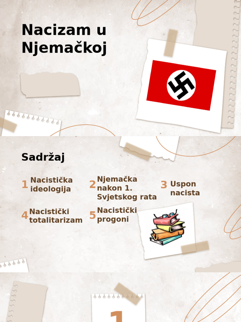 Nacizam u Njemačkoj | PDF