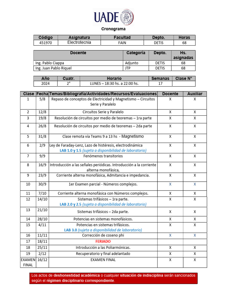 2024-2C Cronograma | PDF | Alimentación de CA | Cantidades fisicas