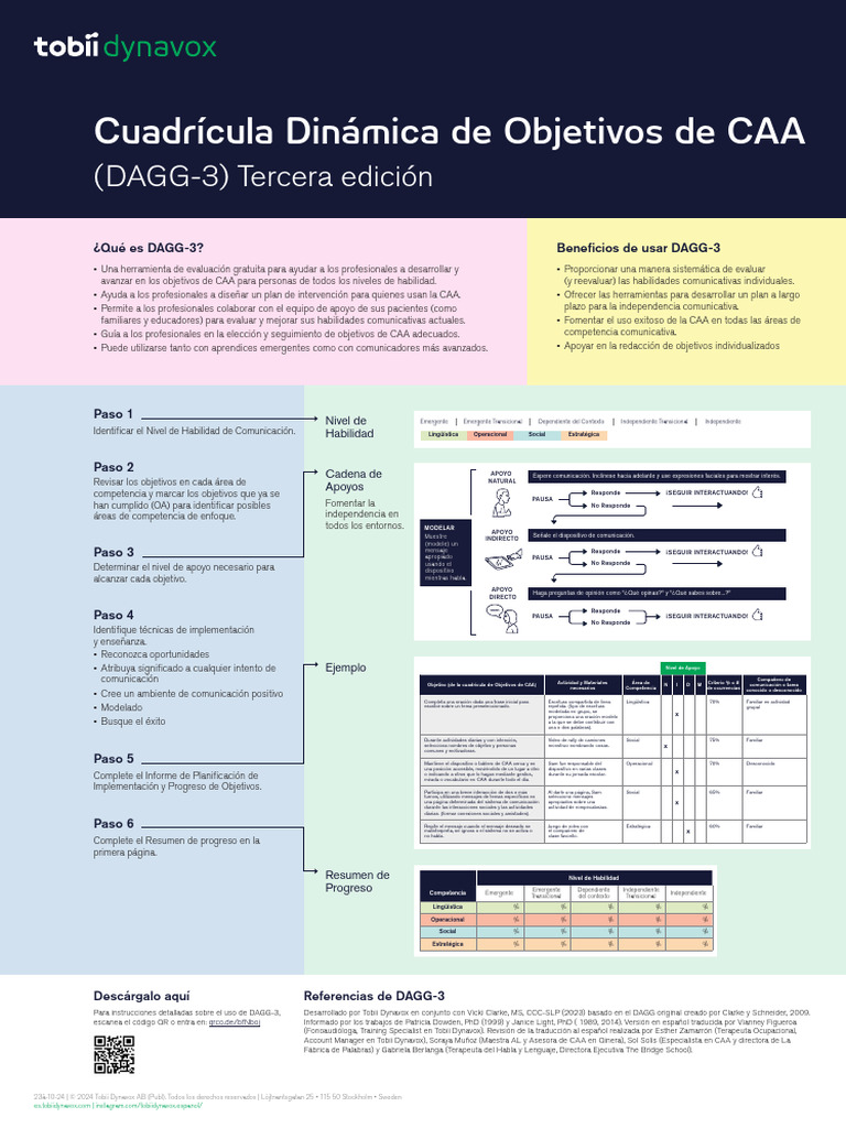 DAGG-3 Poster A1 TD es-ES | PDF | Comunicación | Comunicación humana