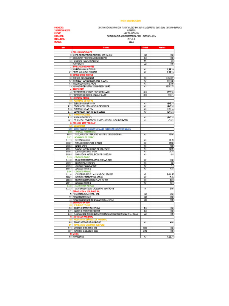 Resumen de Metrado | PDF