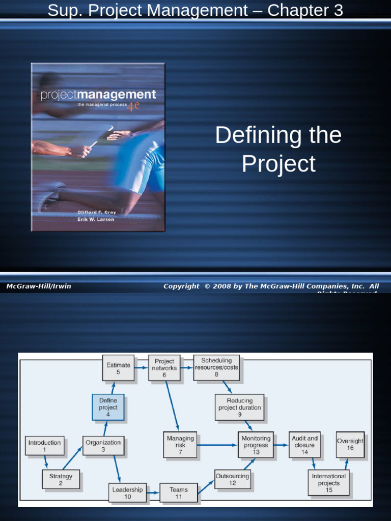 Sup. Project MGMT - Chapter 3 | PDF | Business