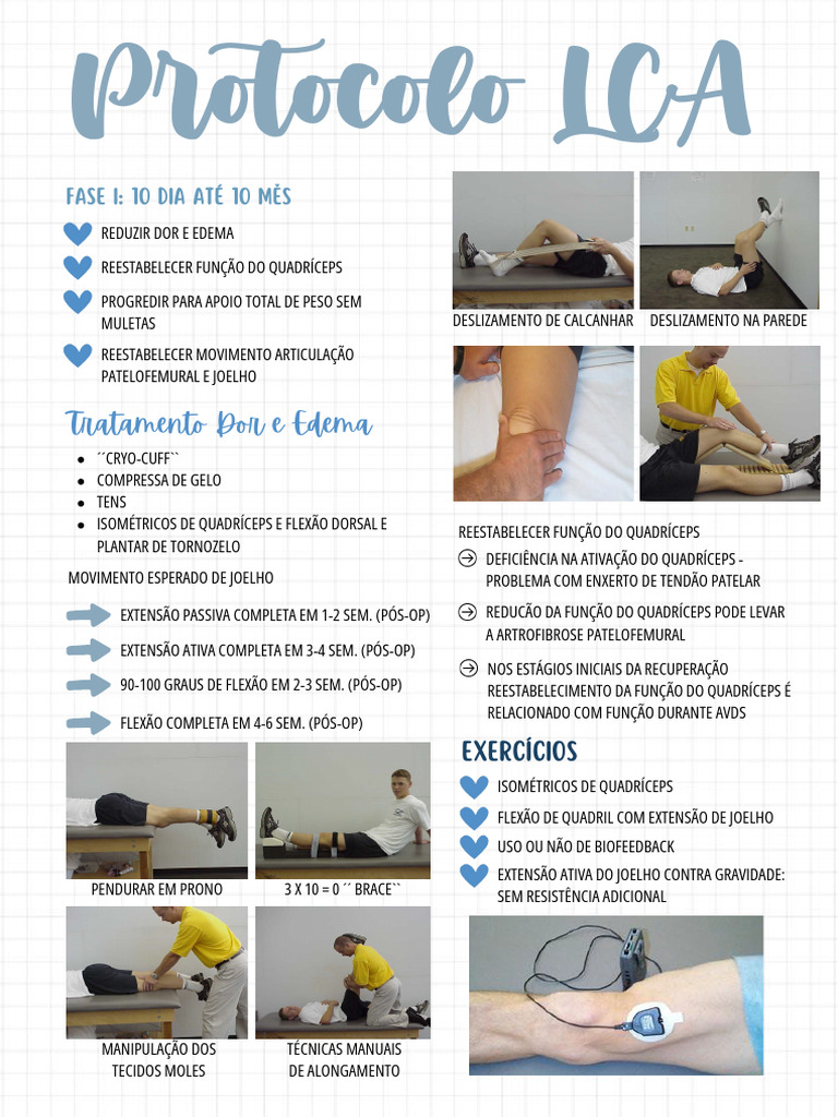 Protocolo LCA | PDF | Joelho | Membros (anatomia)
