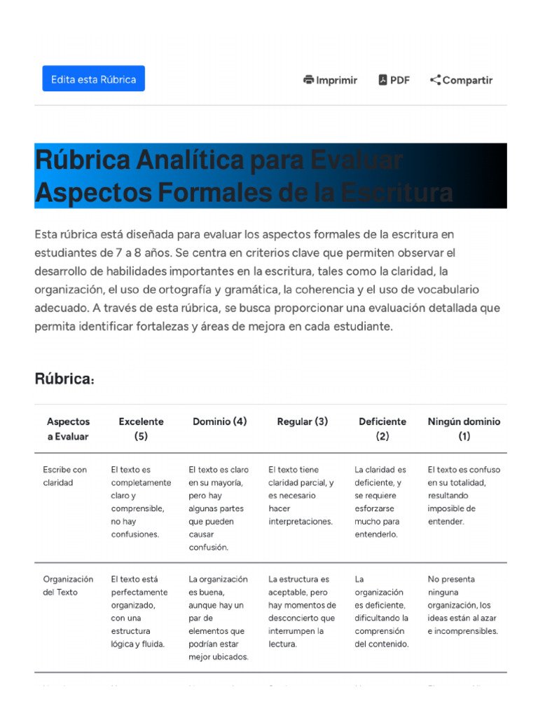Rúbrica Analítica para Evaluar Aspectos Formales de La Escritura | PDF
