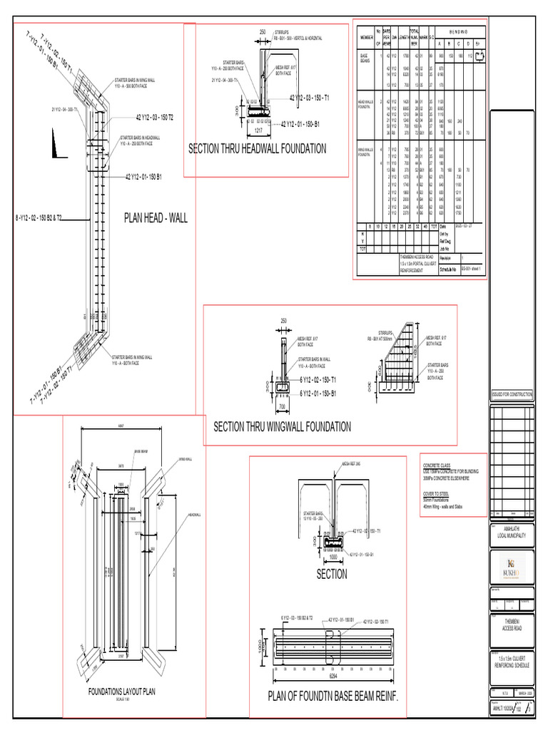 PR - 03 - 2025 THEMBENI CULVERT 1.5x1.5m, REINFORCEMENT DETAILS REV - 0 ...